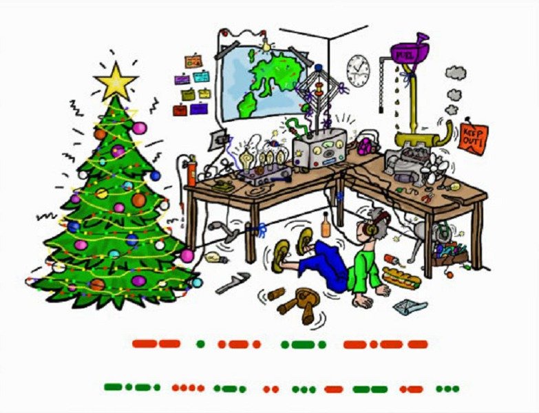 Brugtgrej - God Hjul.